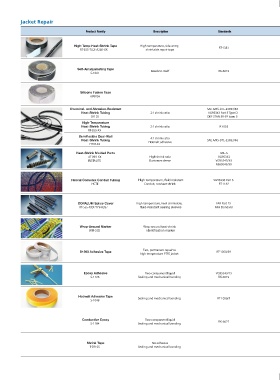 Page 6 - HARNESS REPAIR PRODUCTS